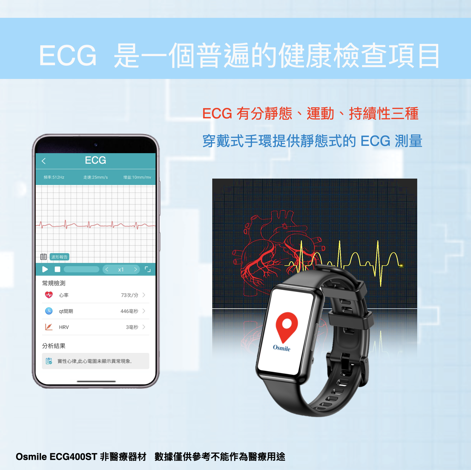 Osmile ECG